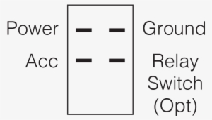 Iso Don't Turn Off Switch Prohibition Symbol Label - Don T Turn Off The ...