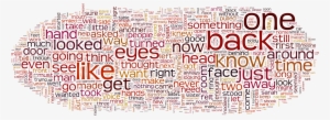 And Here Are The Top Words From All Crit Text - Adjective - 1427x552 ...