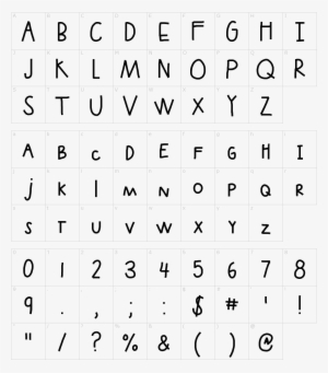 Font Characters - Espresso Dolce Font - 1000x1150 PNG Download - PNGkit