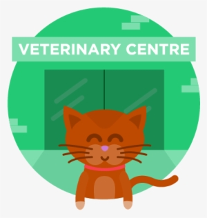 Help Cats - Cat - 636x412 PNG Download - PNGkit