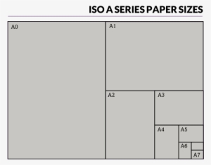 Logo - Iso Paper Size Chart - 670x564 PNG Download - PNGkit