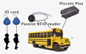 Gohar English Key Book 6 - 491x550 PNG Download - PNGkit