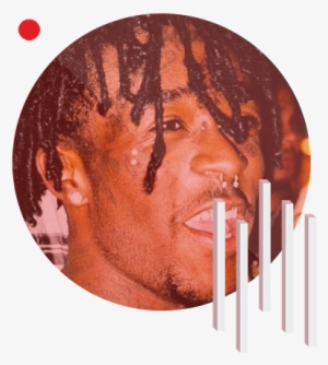 Lil Uzi Vert PNG, Free HD Lil Uzi Vert Transparent Image - PNGkit