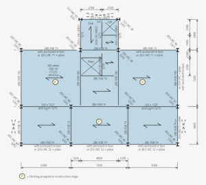 Structural Layout For Shallow Plan Building - Beam And Column Layout ...