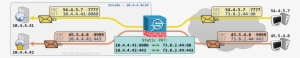 Cisco Asa With Firepower - Cisco Asa Icon - 800x800 PNG Download - PNGkit