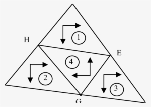 Shading Directions Of Rectangular Triangles - Triangle - 473x336 PNG ...