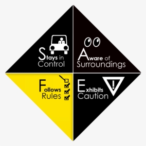 Safe Acronym - 1018x1025 PNG Download - PNGkit