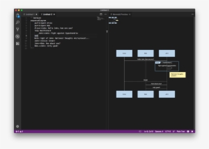 Vscode - Visual Studio Code - 1024x1024 PNG Download - PNGkit