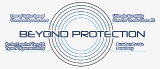 Transcend Beyond Protection - Portable Network Graphics - 976x528 PNG ...