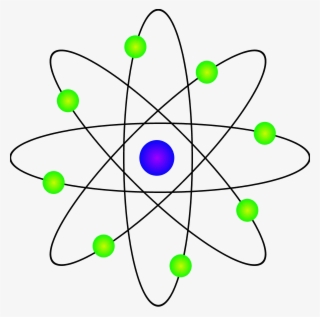Free Download Science Atomic Structure Clipart Atomic - Atom Model ...
