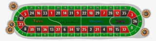 Roulette Racetrack - European Roulette Roulette Racetrack Layout ...