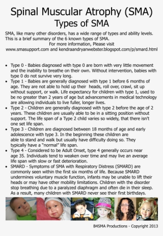 Types Of Spinal Muscular Atrophy - Type Five Spinal Muscular Atrophy ...