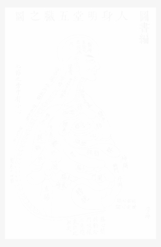 Ac/dc Current Meter - Ampermeter - 517x800 PNG Download - PNGkit