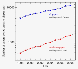Image5-1 - Diagram - 1100x1022 PNG Download - PNGkit