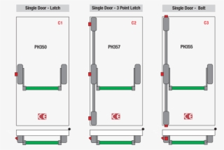 Crash Bars For Doors - 909x909 PNG Download - PNGkit