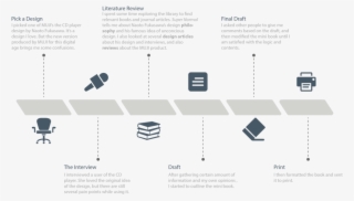 Asset 1 - Diagram - 1000x535 PNG Download - PNGkit