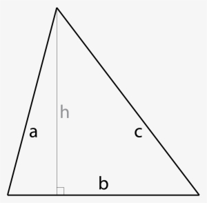 Diagram Of A Triangle Showing A = Edge A, B = Edge - Teal Irregular ...