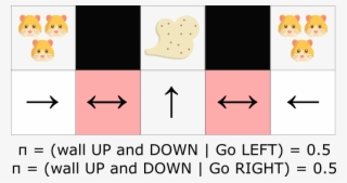 On The Other Hand, An Optimal Stochastic Policy Will - Cartoon ...