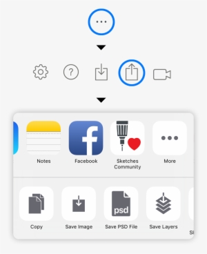 Sharing Through Ios Custom Actions - Ios System Notifications Bottom ...
