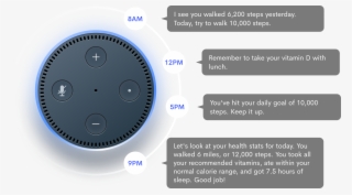 Good Morning, Emma - Amazon Echo Dot Smart Speaker - Wireless - Black ...