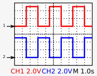 249 × 240 Pixels - Diagram - 497x480 PNG Download - PNGkit