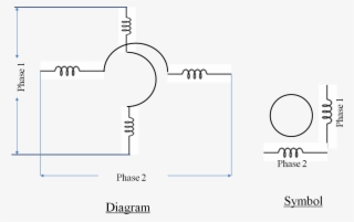 Split Phase Ac Induction Motor Diagram And Symbol Ac - Wiring Diagram ...