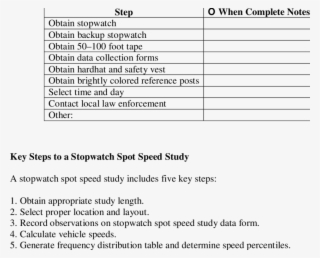 Stopwatch Spot Speed Study Preparation Checklist - Spot Check List ...