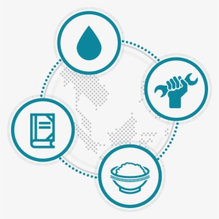 Livelihood Png - 1015x1015 PNG Download - PNGkit