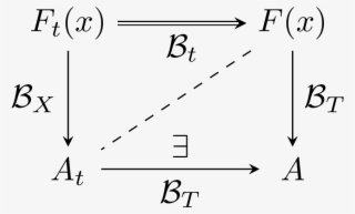 Output Png Figure Myfigure-600 - Gregor_percic - 912x597 PNG Download ...