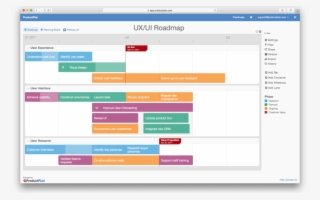 Ux/ui Roadmap Template - Ux Roadmap Example - 800x500 PNG Download - PNGkit