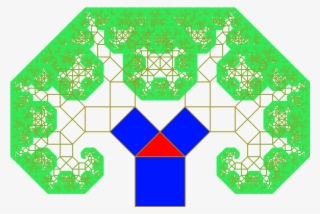 Pythagoras Tree - 987x668 PNG Download - PNGkit
