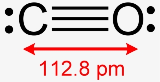 Carbon Monoxide 2d Dimensions - Chemical Symbol For Carbon Monoxide ...