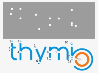 Avant-apres - Robot - 2000x1488 PNG Download - PNGkit