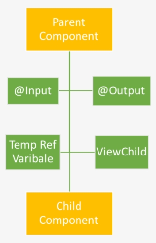 Image Title - Diagram - 899x525 PNG Download - PNGkit