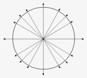 Blank - Blank Unit Circle Chart - 389x352 PNG Download - PNGkit