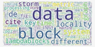 Thesis Wordcloud - Poster - 1200x600 PNG Download - PNGkit