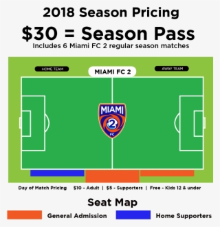 “the Miami Football Club Is Proud To Unveil Miami Fc - Complete Idiot's ...