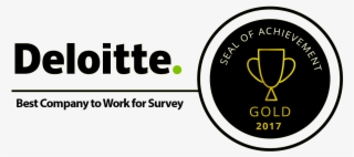 Deloitte Logo - Deloitte - 2272x1704 PNG Download - PNGkit