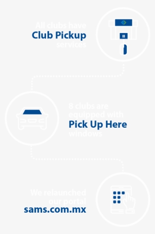 At Specialized Modules Located At Our Sam's Club Locations - 702x1059 ...