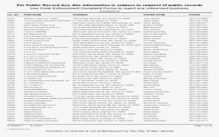 Use Code Enforcement Complaint Forms To Report Any - 1200x630 PNG ...