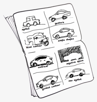 Try Different Layouts And Ordering To See What Works - Drawing ...