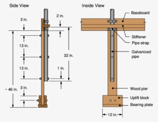 Wood Pier Foundation Elements - Pier - 850x656 PNG Download - PNGkit