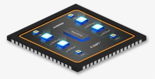 Andapt Launches Portfolio Of Adaptable Pmics Spanning - 1800x924 PNG Download - PNGkit