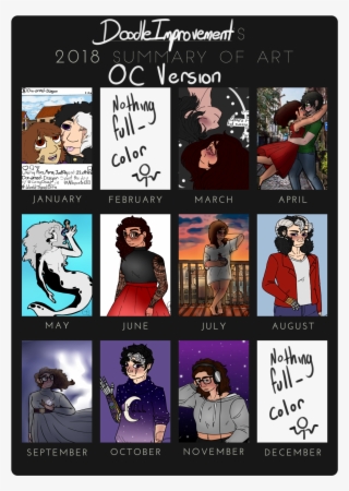 And Now For The Fully Oc Version Okay Mostly Oc There's - Orange County ...