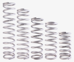 Winamac Coil Springs - Coil Spring - 975x588 PNG Download - PNGkit