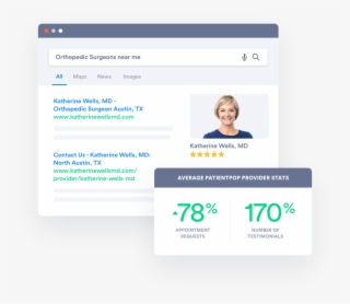 Attract More Patients - Portable Network Graphics - 833x726 PNG ...