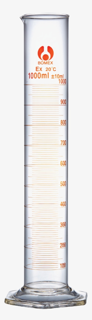 Cylinder PNG, Free HD Cylinder Transparent Image - PNGkit