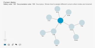 Cursor Demo - - Diagram - 1000x386 PNG Download - PNGkit
