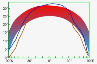 Elevator Paradox - 1200x802 PNG Download - PNGkit