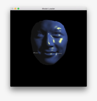 Face Poses, - Visual Arts - 1248x1292 PNG Download - PNGkit